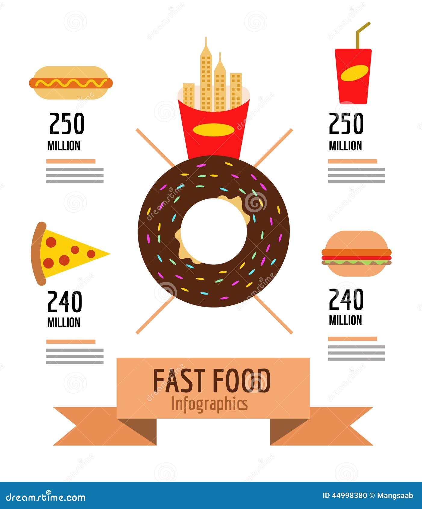 Fast food info graphic. stock vector. Illustration of information ...