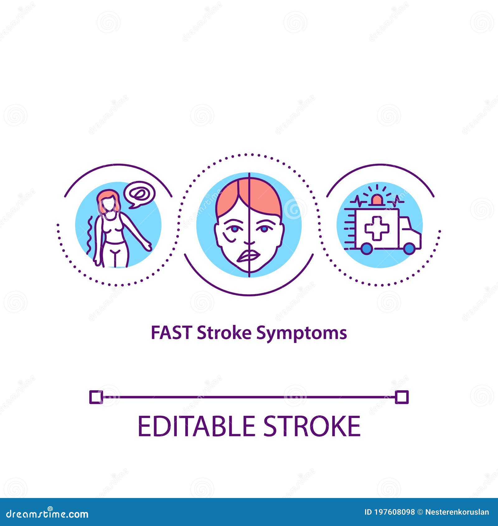 FAST Stroke Symptoms Concept Icon Stock Vector - Illustration of ...