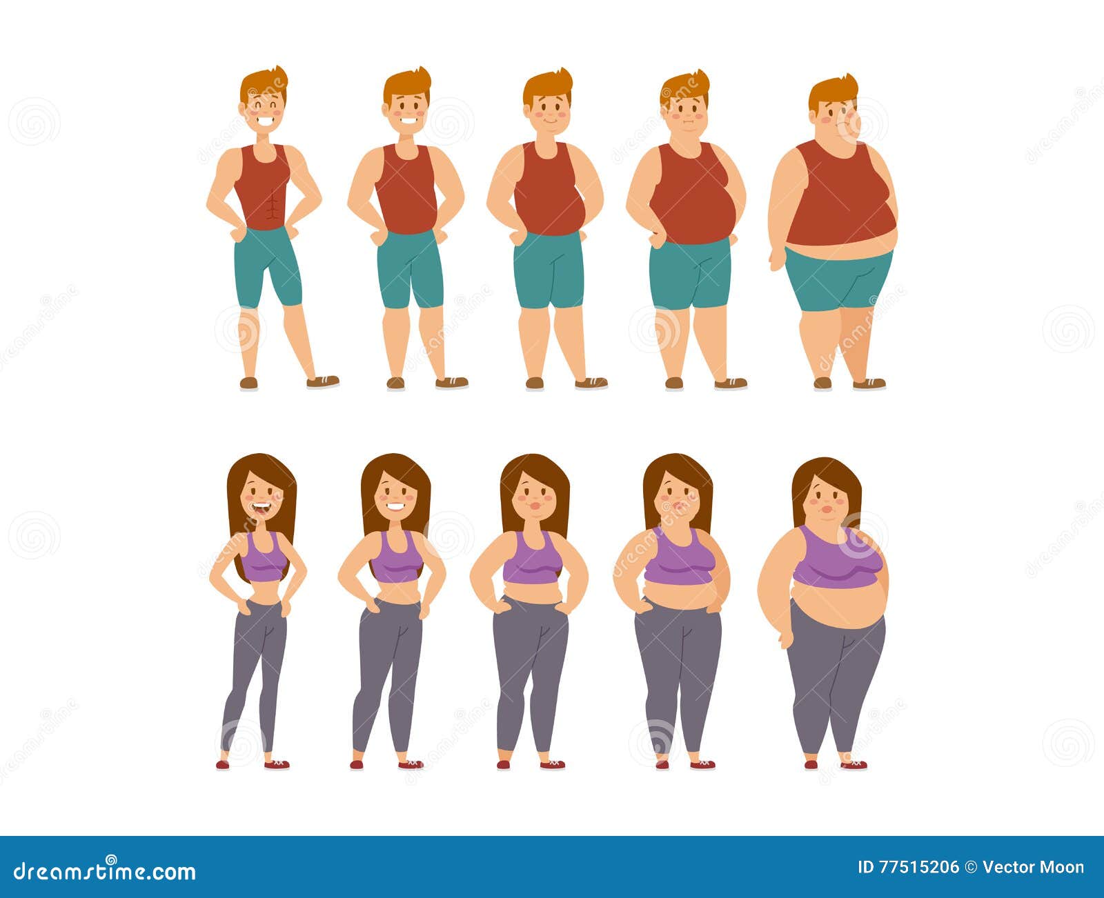 Fat Cartoon People Different Stages Vector Illustration Stock Vector