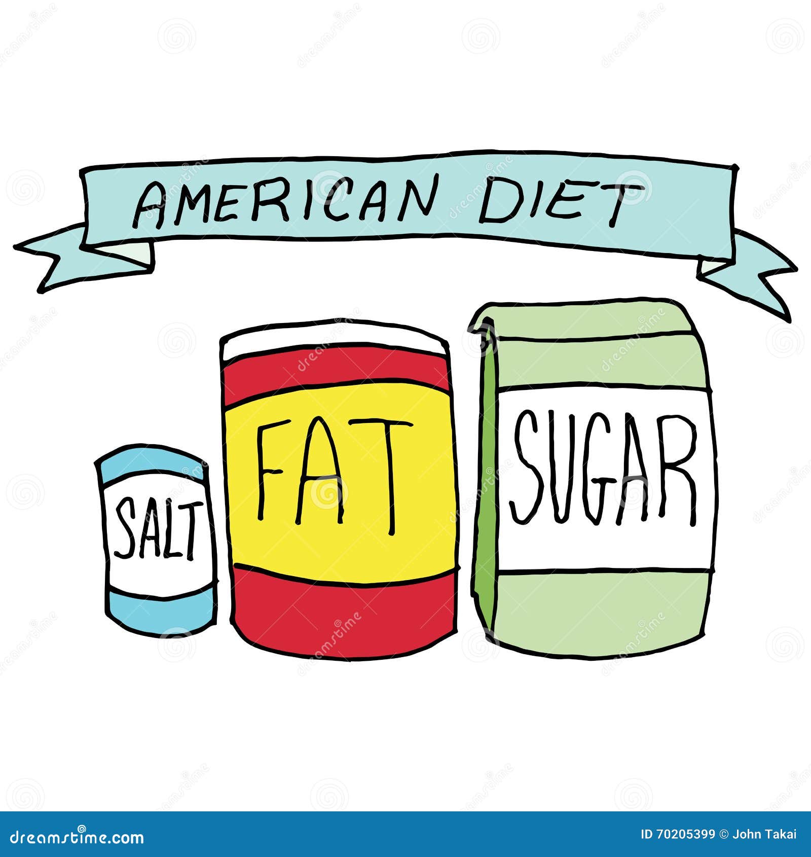 Foods High In Sugar Fat And Salt at Ellen Baeza blog