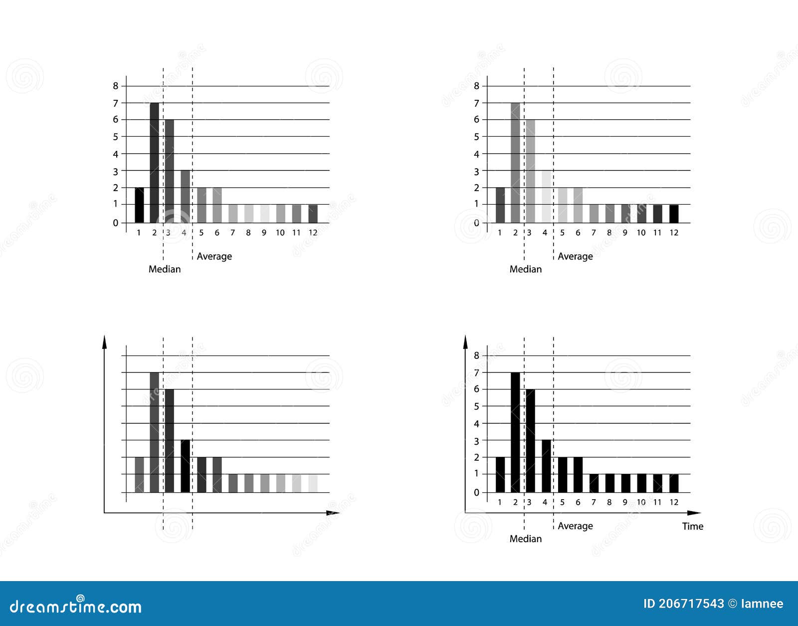 Fat Tailed And Long Tailed Distributions On A Chalkboard Background ...