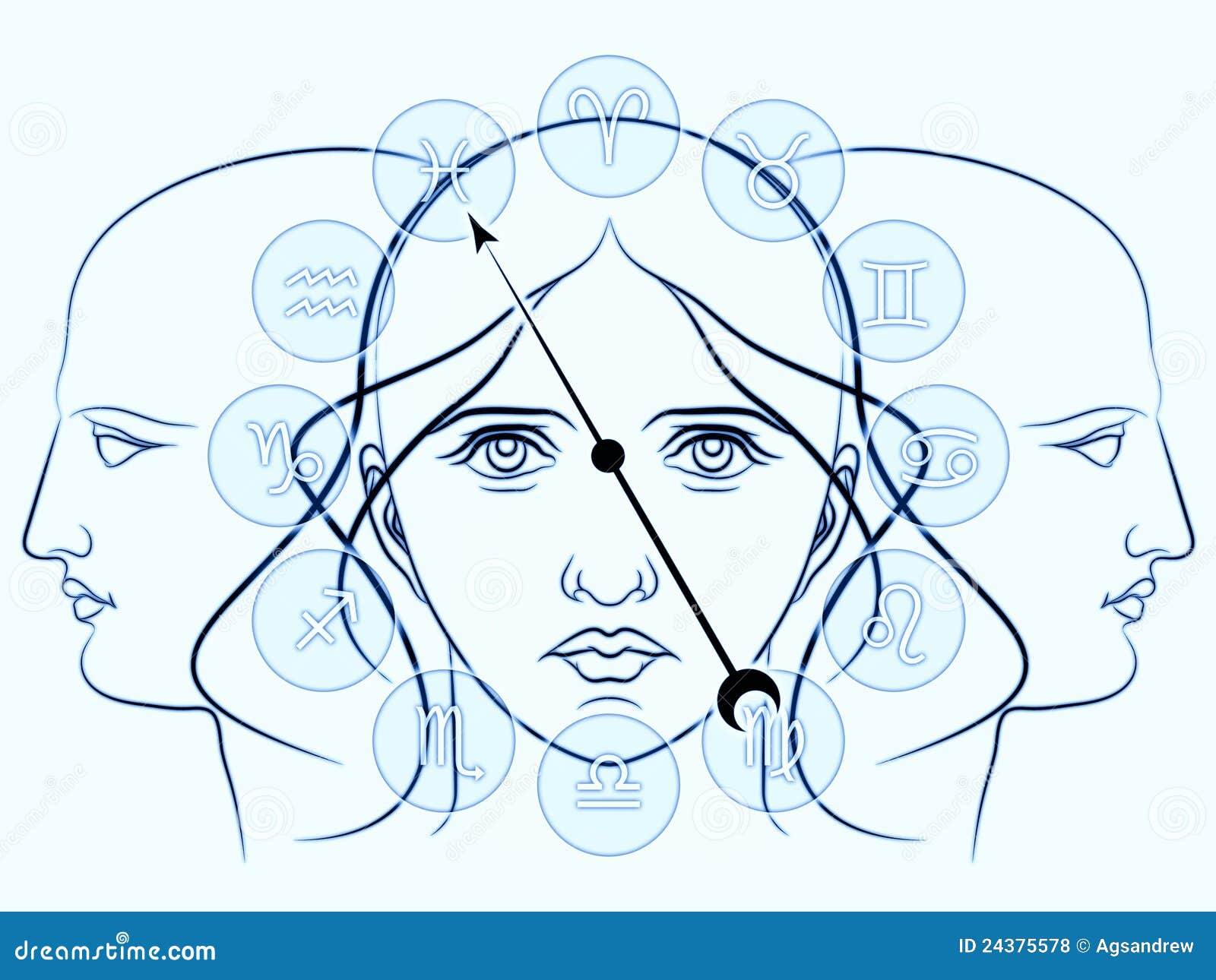 Fate and Zodiac stock illustration. Illustration of astrology - 24375578