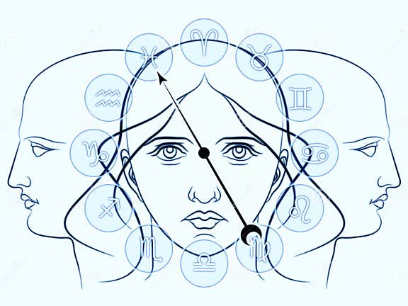 Fate and Zodiac stock illustration. Illustration of astrology - 24375578