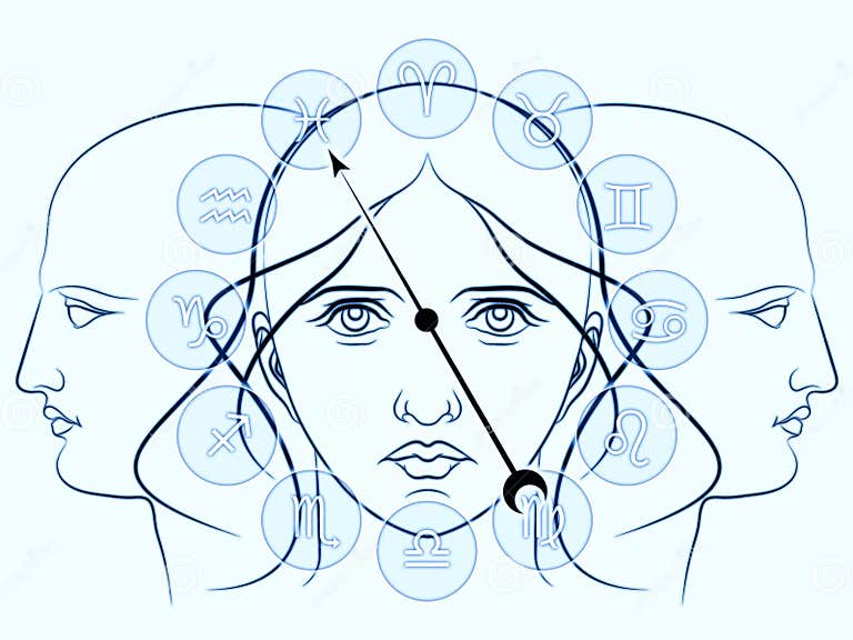 Fate and Zodiac stock illustration. Illustration of astrology - 24375578