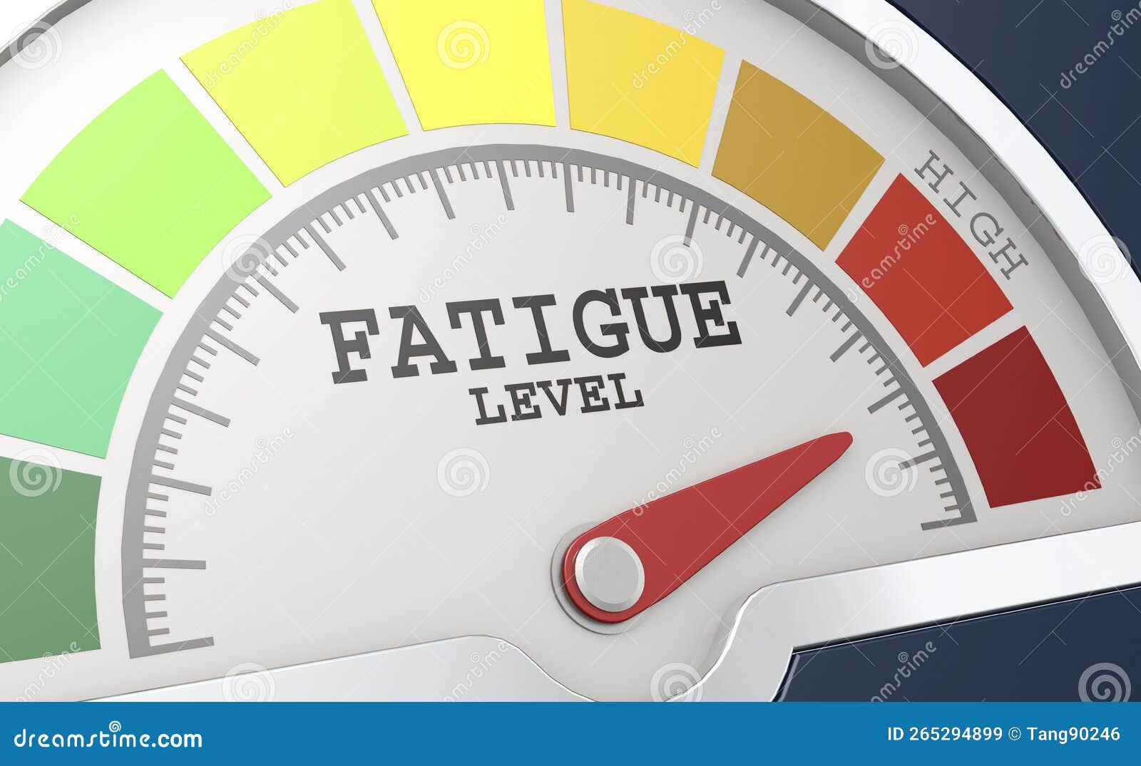 Fatigue Level Measuring Scale with Color Indicator Stock Illustration ...