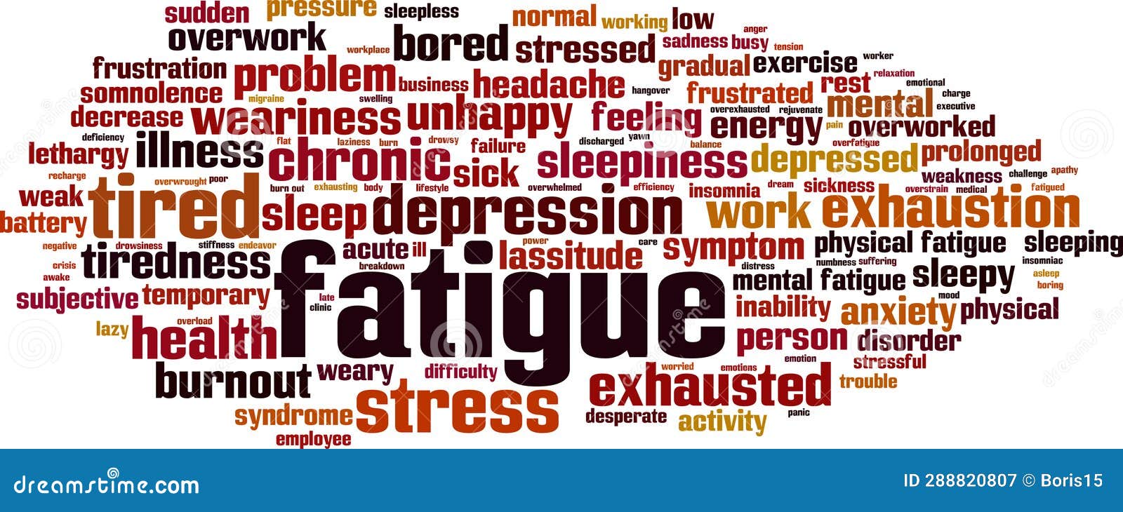 Fatigue word cloud stock vector. Illustration of somnolence - 288820807