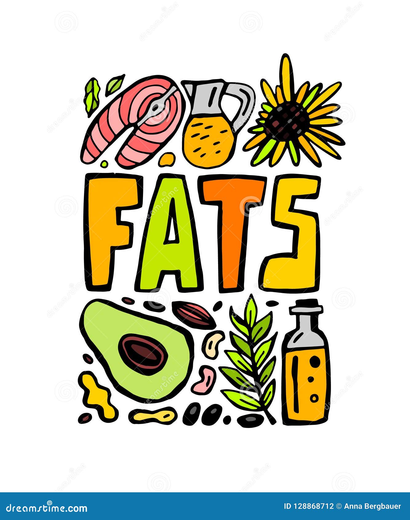 Fats Doodle Poster ilustração do vetor. Ilustração de dieta - 128868712