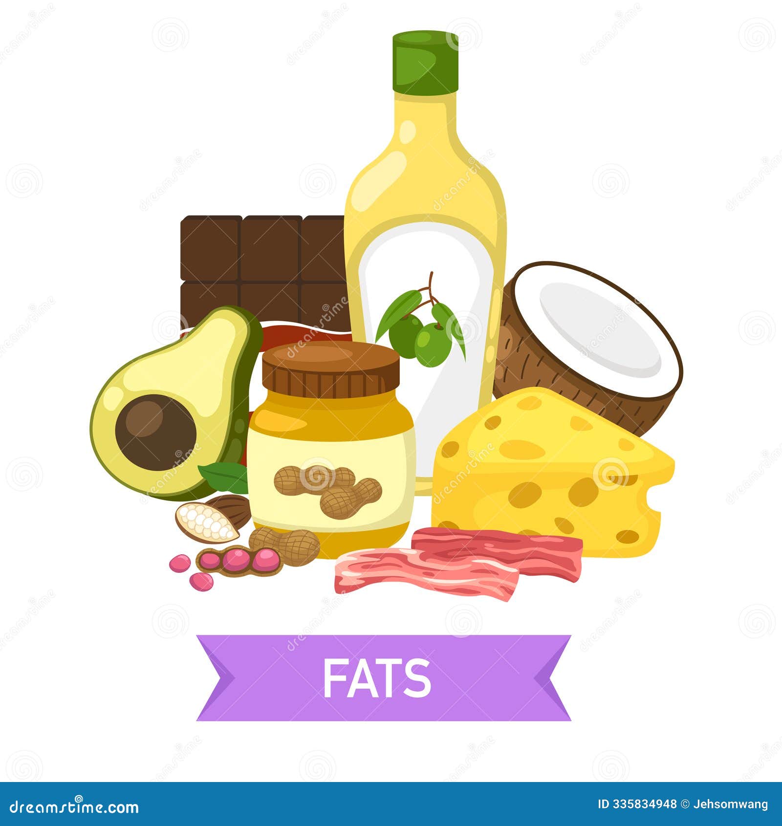 Fatty acid food group stock illustration. Illustration of butter ...