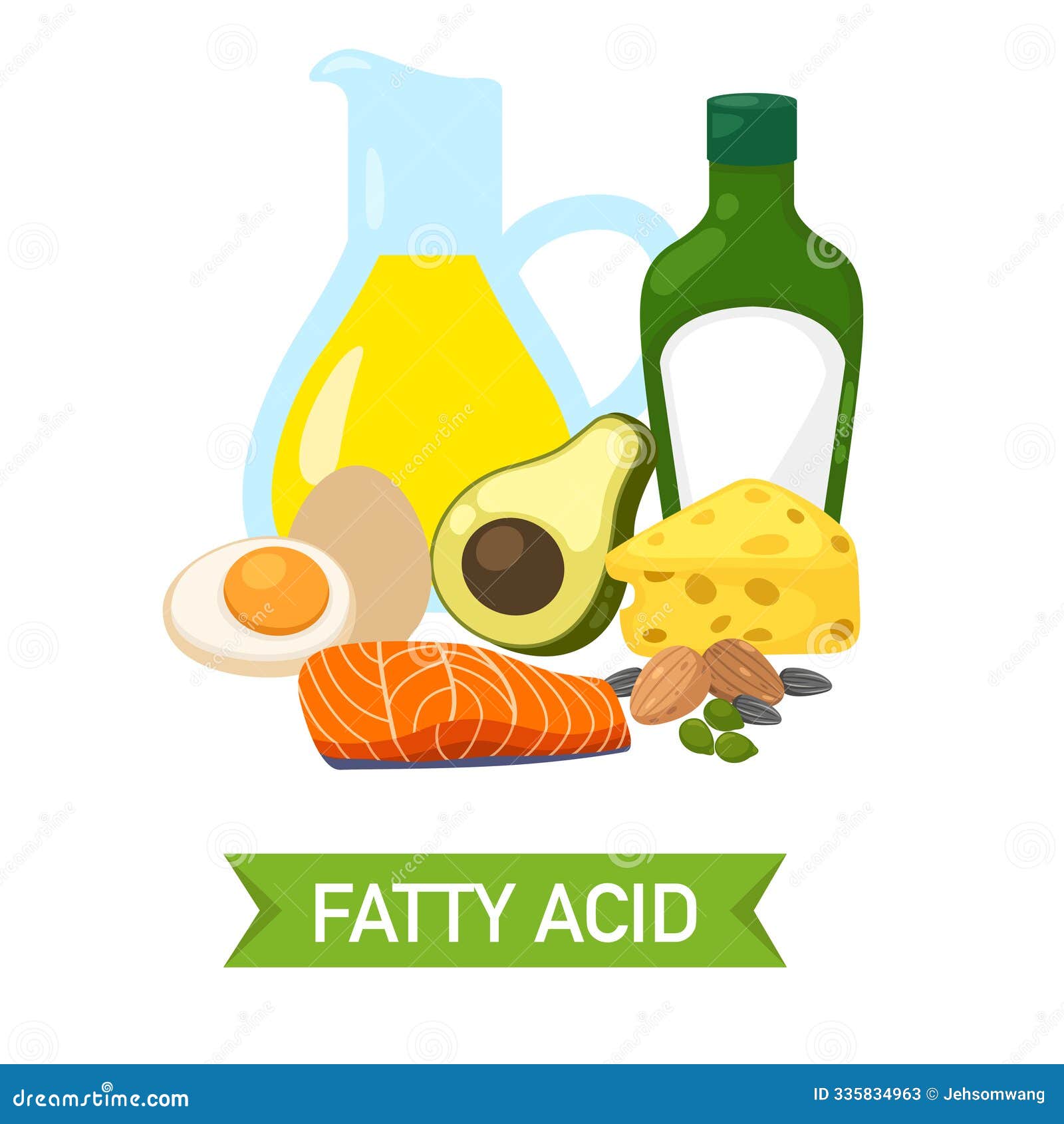 Fatty acid food group stock illustration. Illustration of omega9 ...