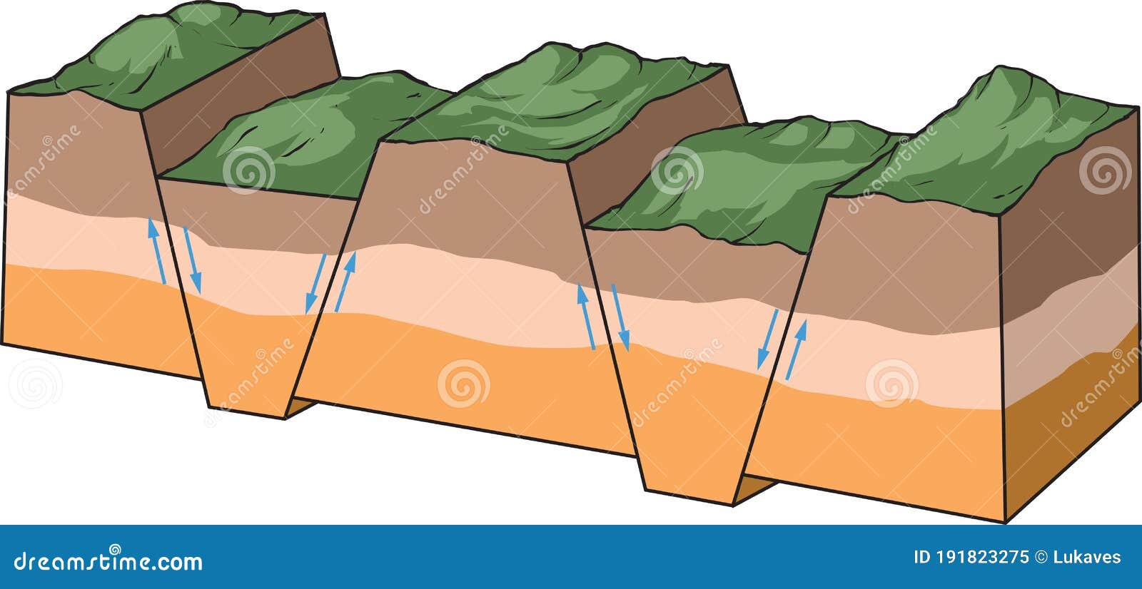 Fault-block mountains stock vector. Illustration of crust - 191823275 Fault-block mountains stock vector. Illustration of crust - 191823275