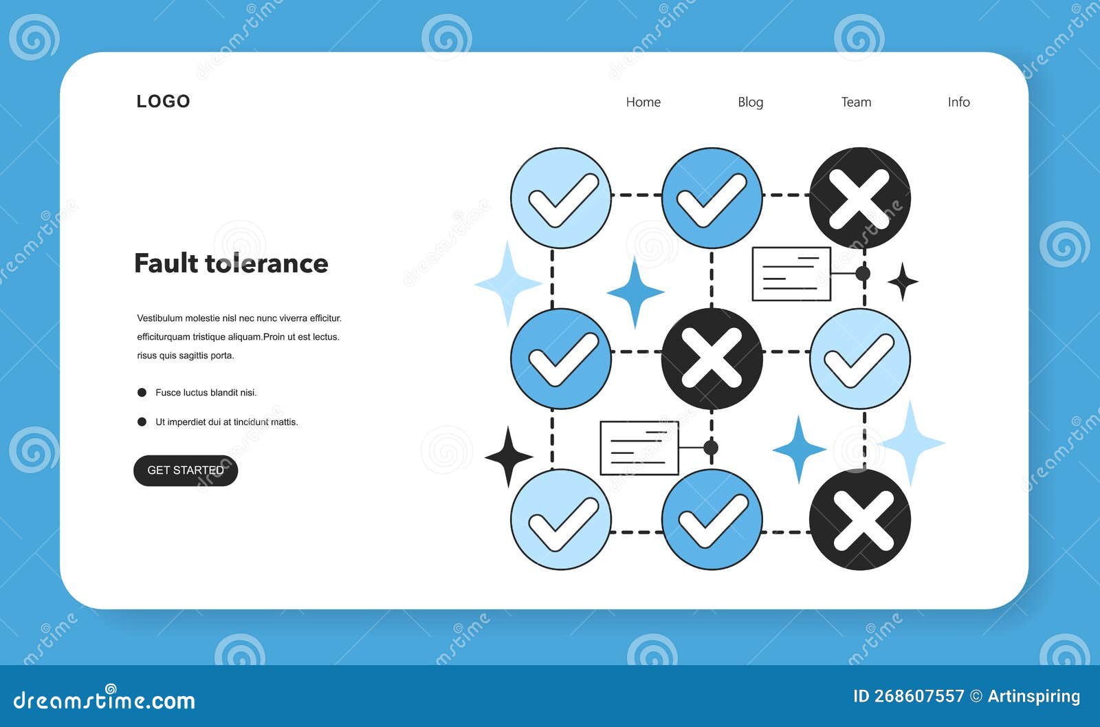 Fault Tolerance As an Artificial Neural Network Benefit. Self-learning ... Fault Tolerance As an Artificial Neural Network Benefit. Self-learning ...