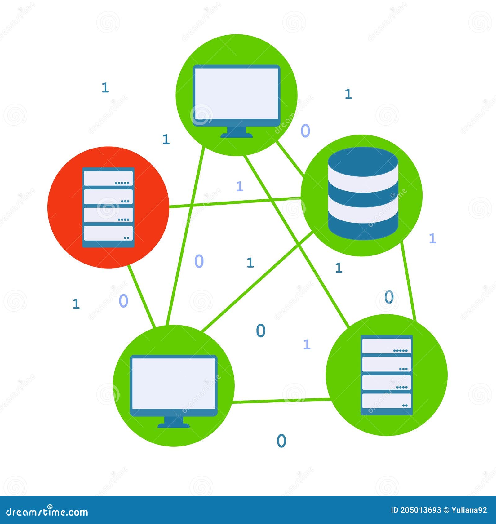 Fault Tolerant System. Microservice Distributed Architecture of ... Fault Tolerant System. Microservice Distributed Architecture of ...