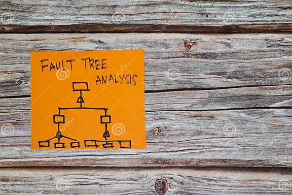 Fault Tree Analysis Chart Problem Solving Method Root Cause Analysis ...