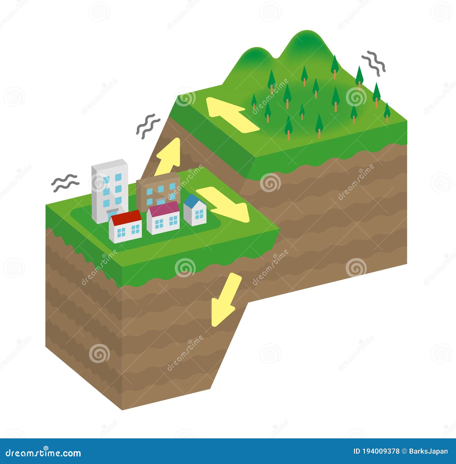 Fault Type Vector Illustration 3 Dimensions / Oblique-slip Fault Stock ... Fault Type Vector Illustration 3 Dimensions / Oblique-slip Fault Stock ...