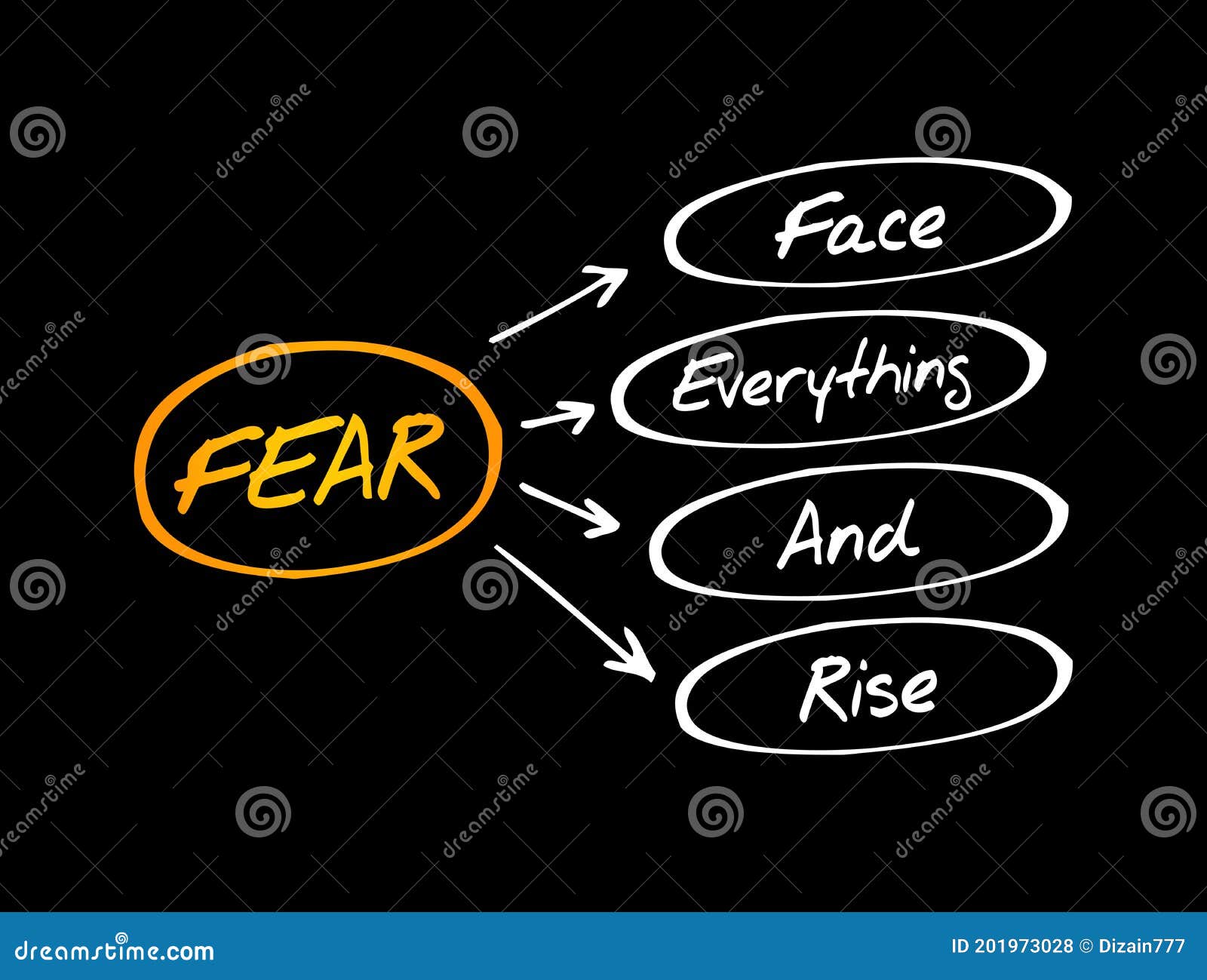 FEAR - Face Everything and Rise Acronym Stock Illustration ...