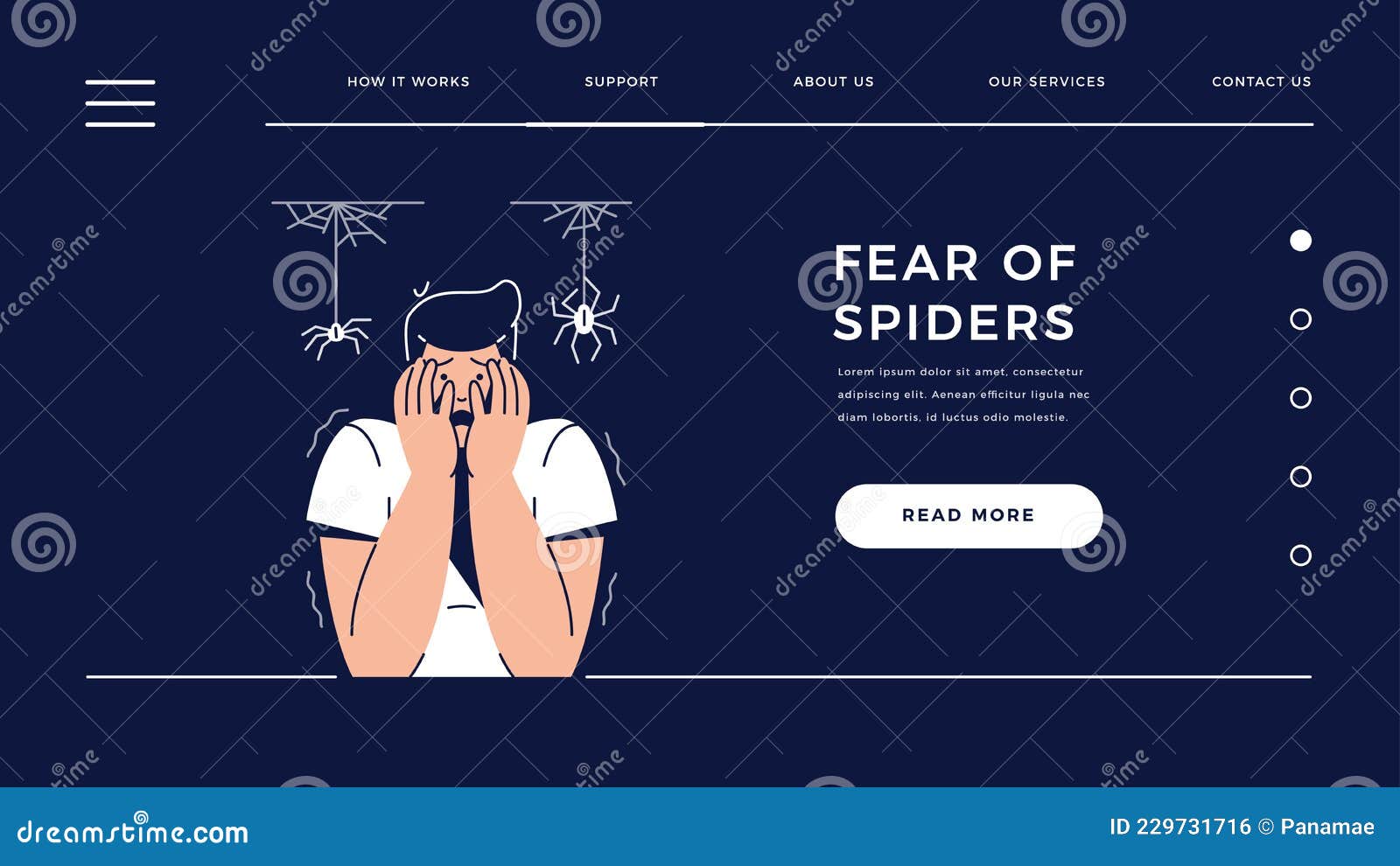 Fear of Spiders, Arachnophobia Web Template. Scared Frightened Man ...