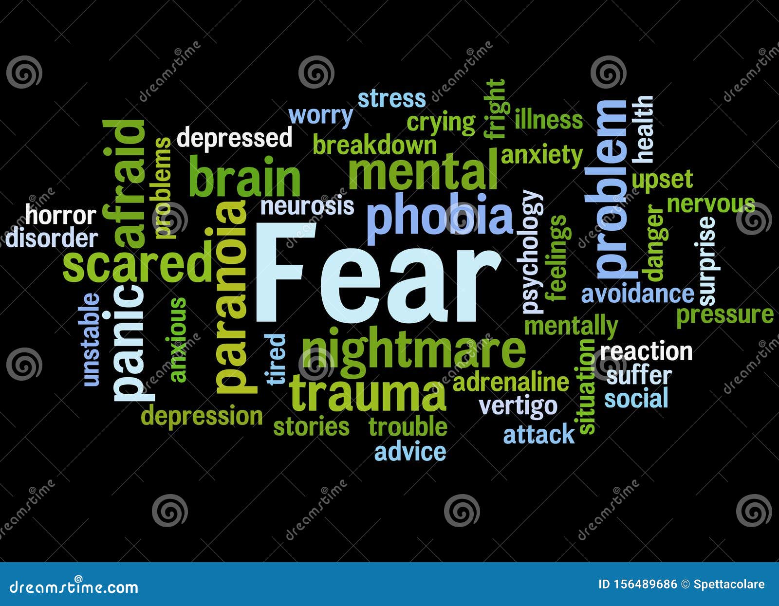 Fear Word On Magnifying Glass And Human Brain Stock Photography ...