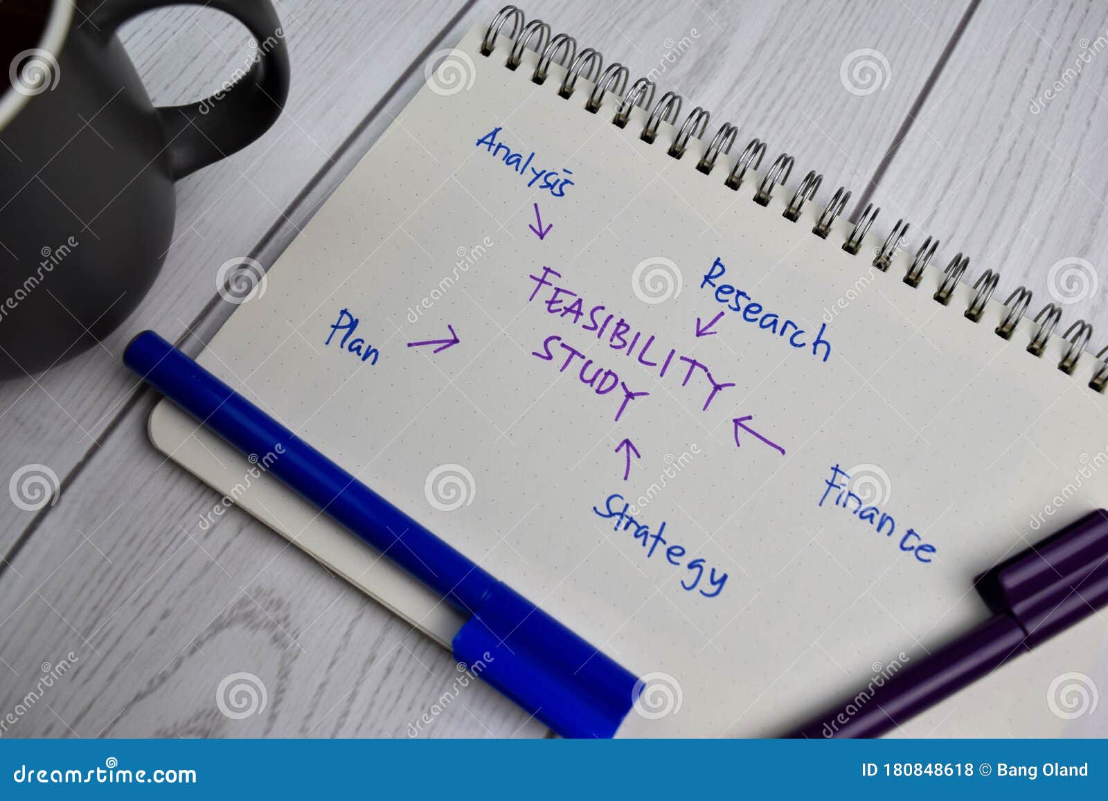 Feasibility Study Write on a Book with Keywords Isolated on Office Desk ...