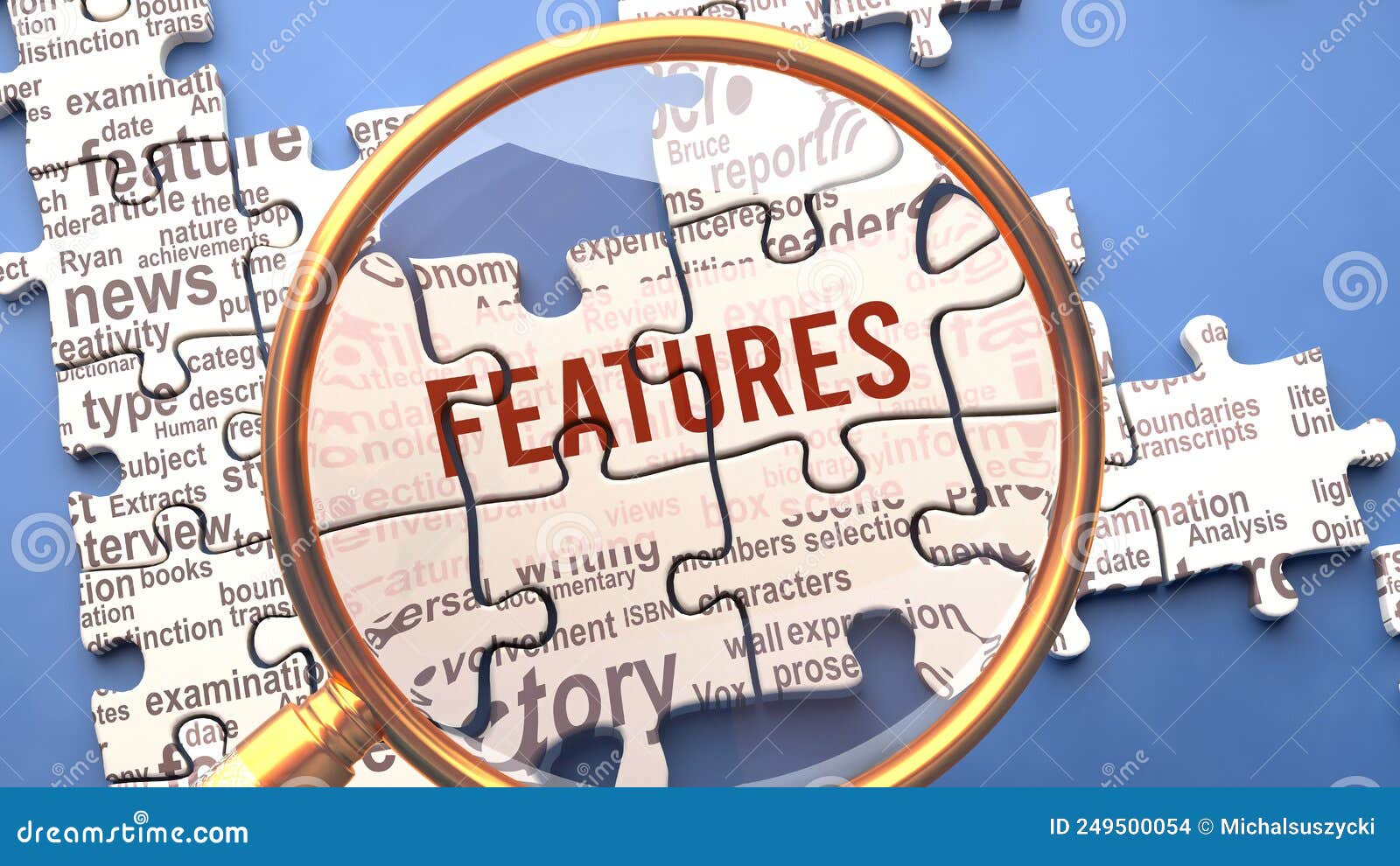 Dreams Features As a Complex and Multipart Topic with Many Connecting ...