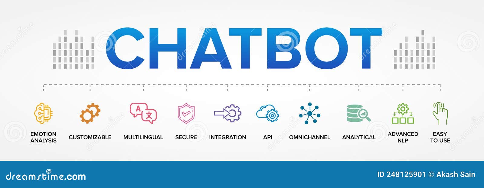 Features of Chatbot Technology Vector Icons Set Infographics Background ...