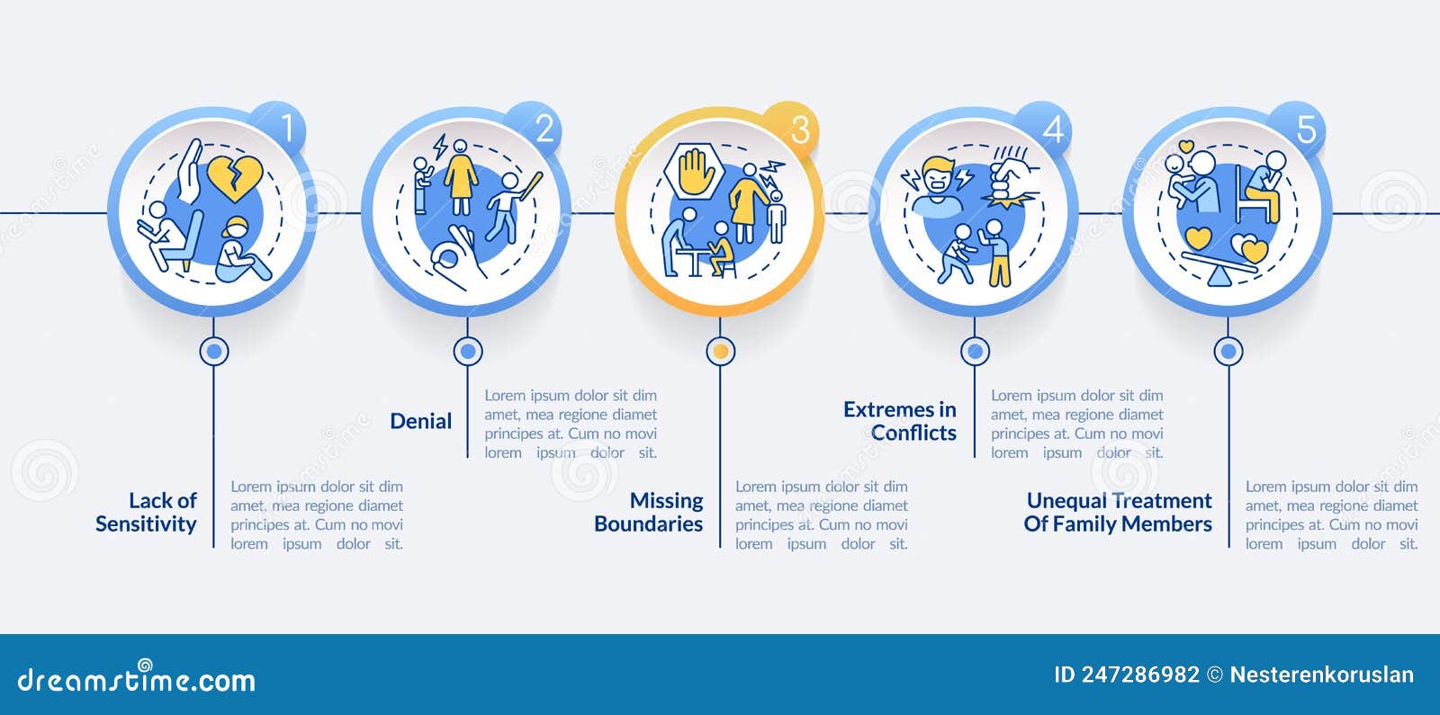 Dysfunctional Families Red Gradient Brochure Template Cartoon Vector ...