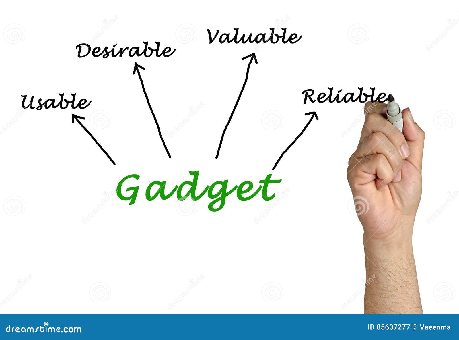 Features of Gadgets stock image. Image of lecture, writing - 85607277