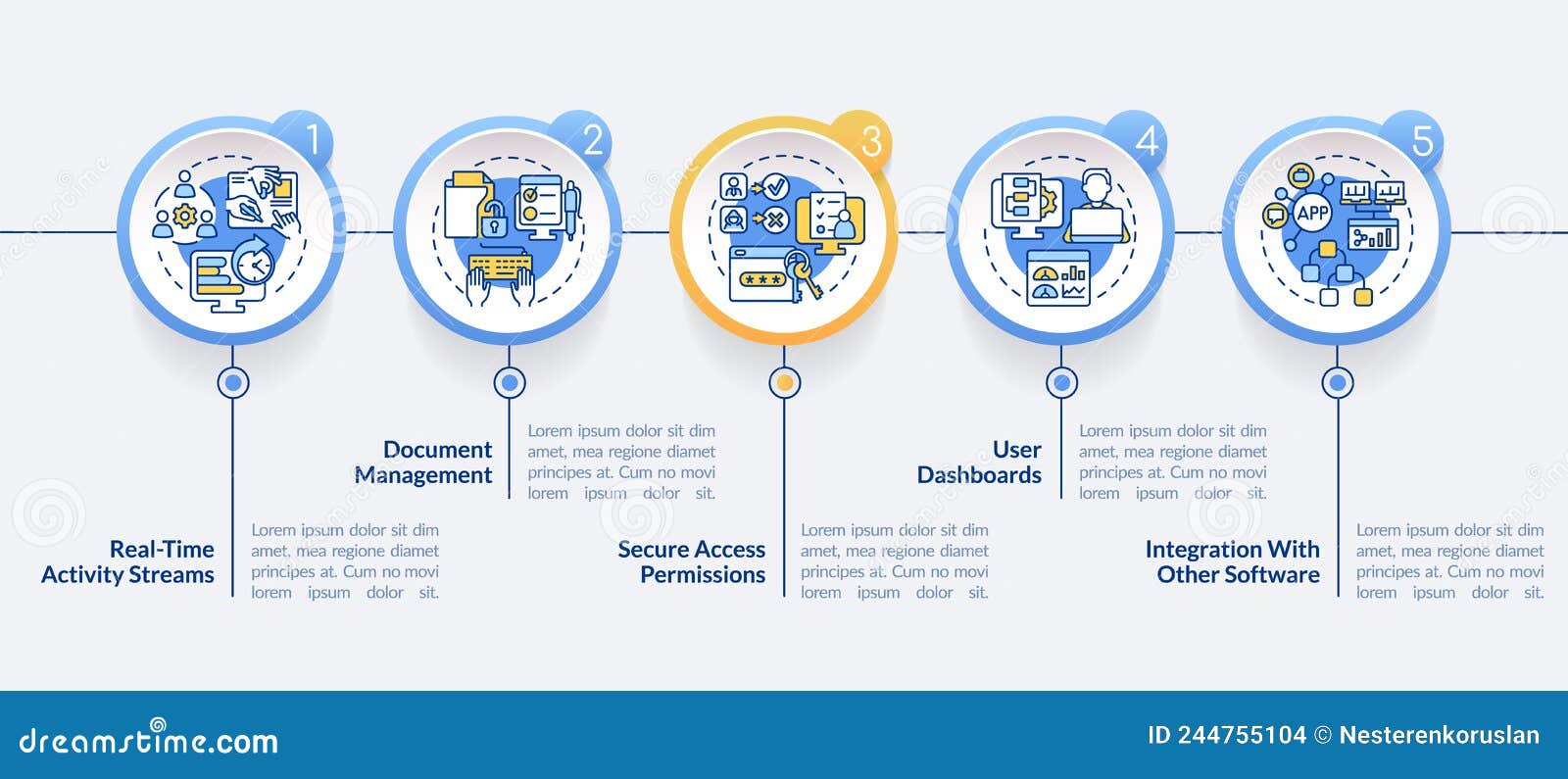 Telecommuting App Features Vector Infographic Template | CartoonDealer ...