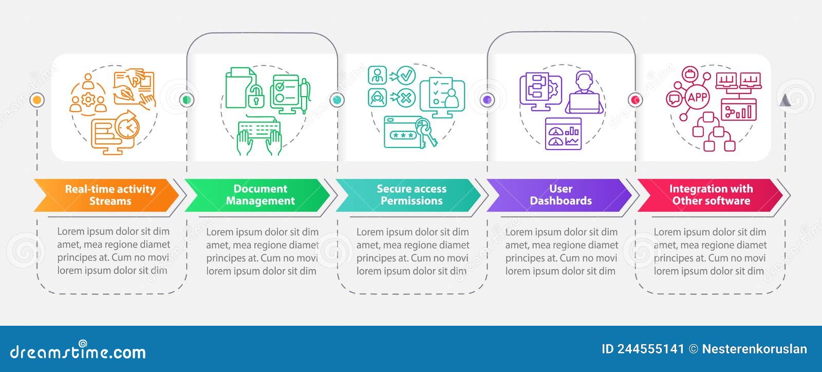 Telecommuting App Features Vector Infographic Template | CartoonDealer ...