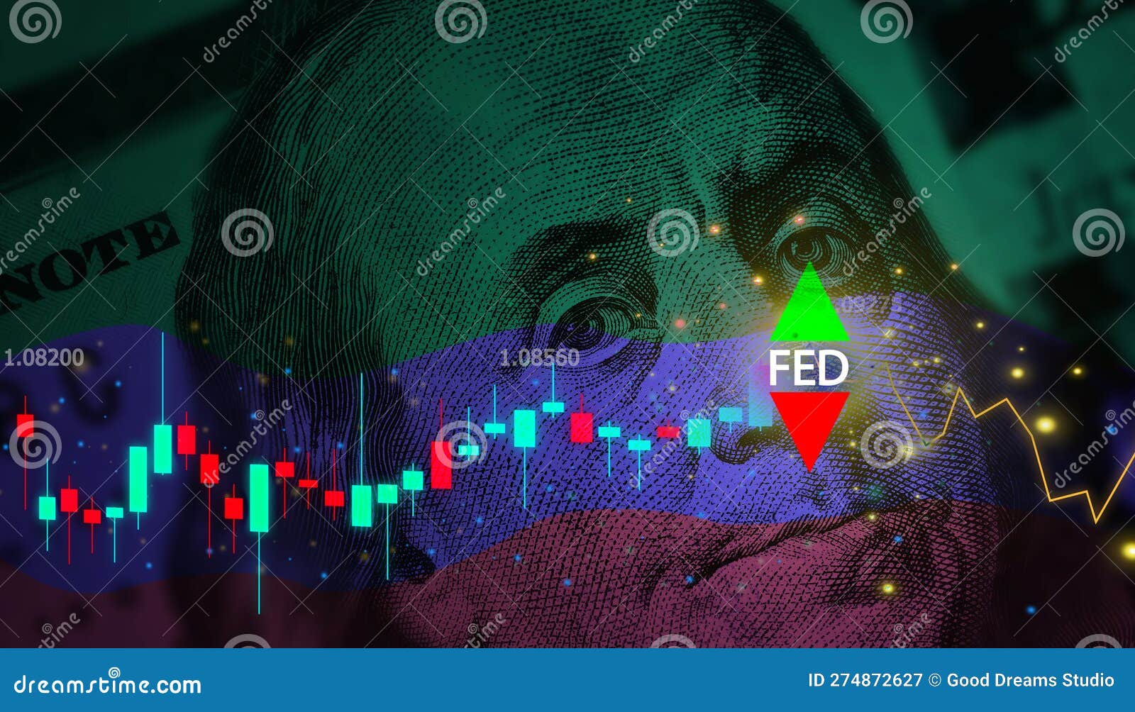 Federal Reserve Rate Rising or Fall Alerts, Stock Chart, Currency Chart ...