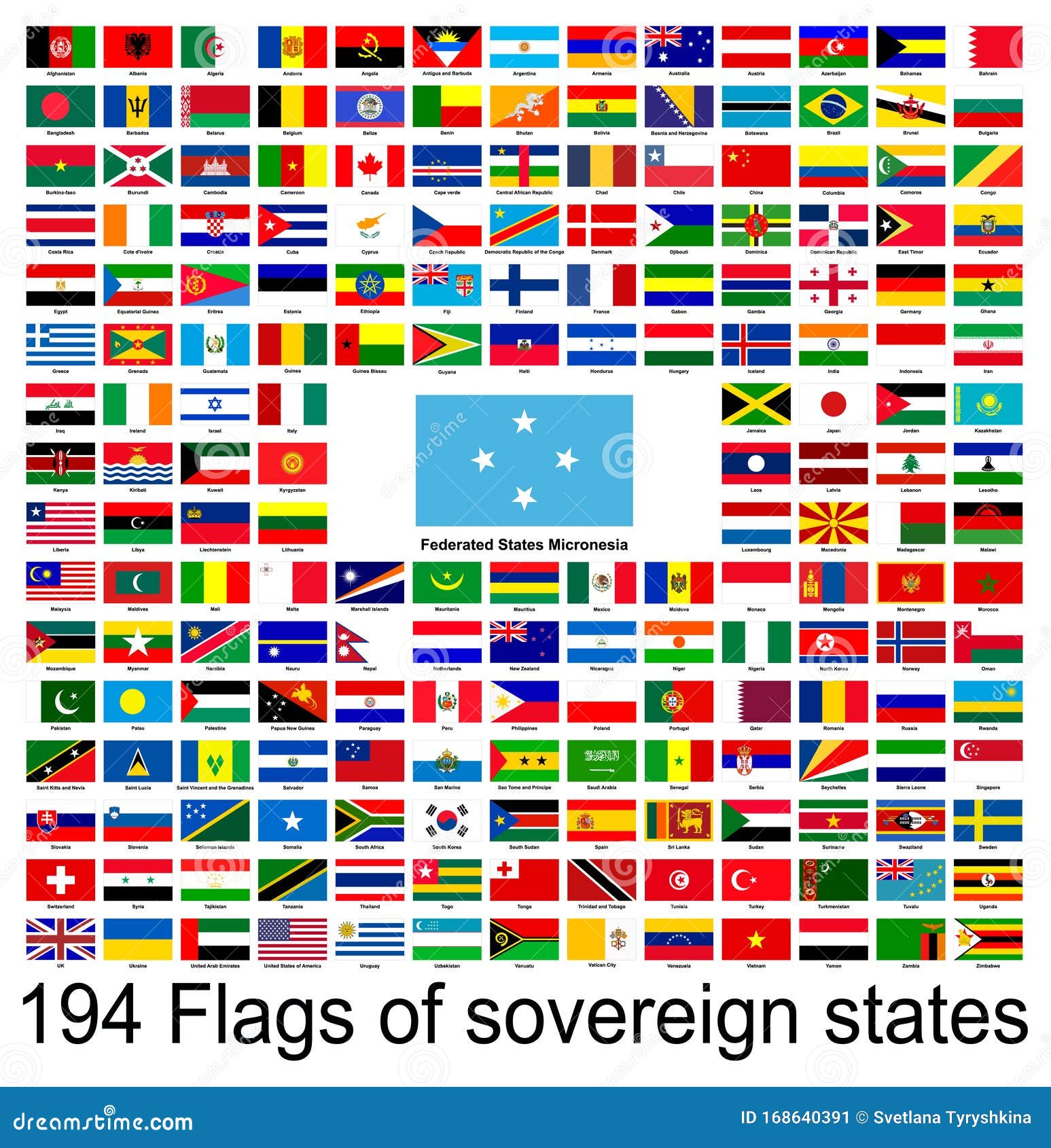 Federated States of Micronesia, Collection of Vector Images of Flags of ...
