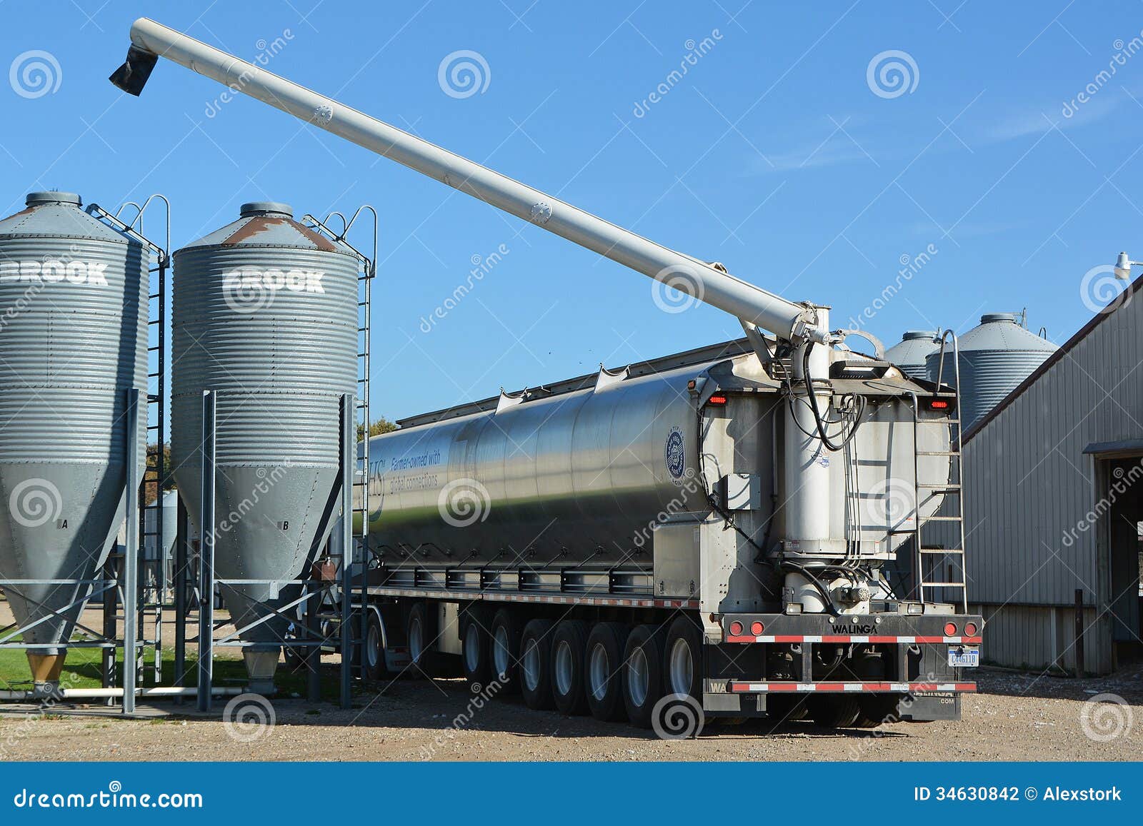 Feed Delivery editorial photography. Image of auger, truck - 34630842