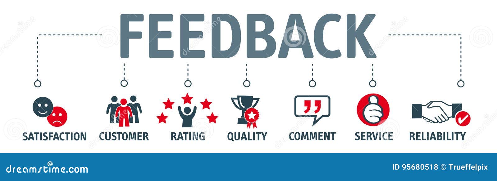 Feedback banner with icons stock vector. Illustration of review - 95680518