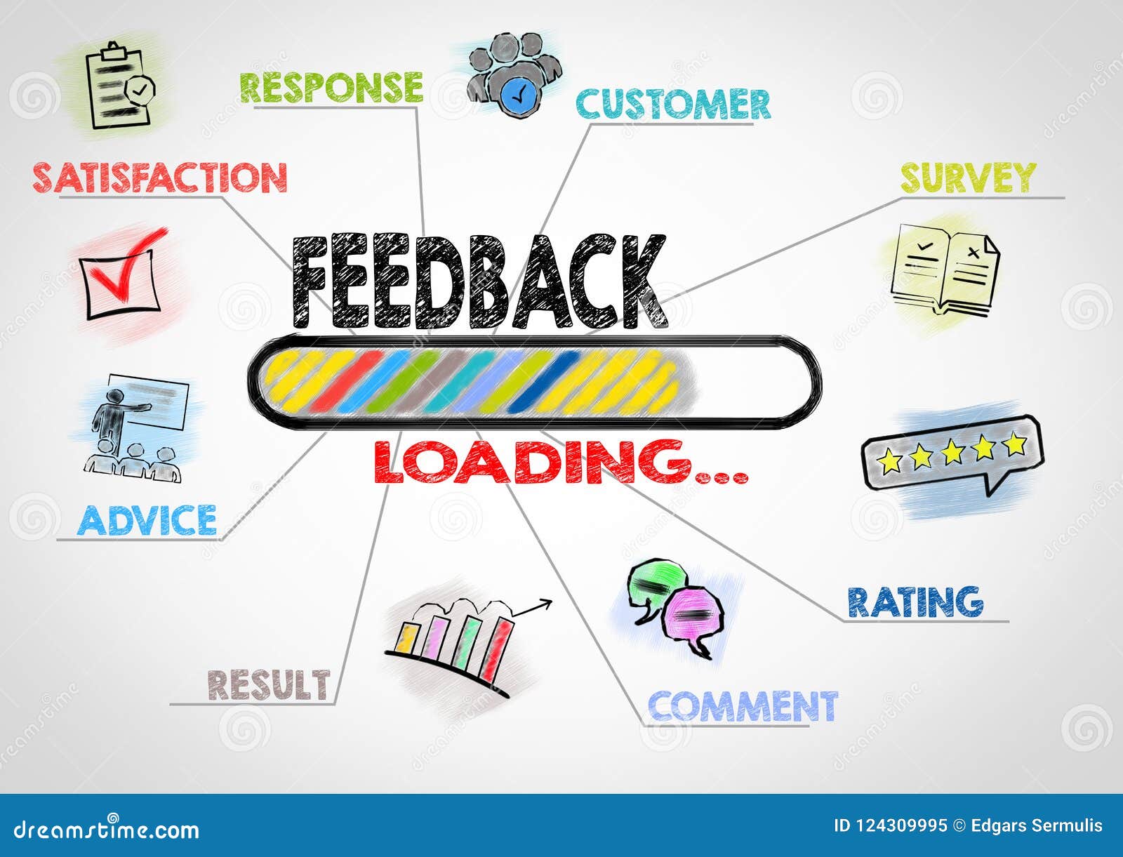 Feedback Concept. Chart with Keywords and Icons Stock Image - Image of ...