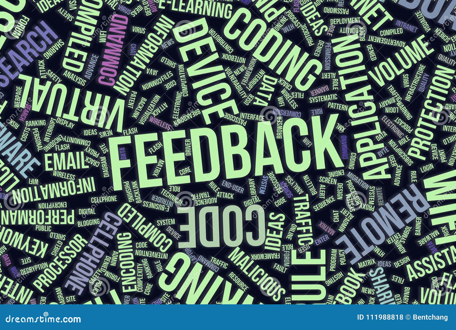 Feedback, Conceptual Word Cloud for Business, Information Technology or ...