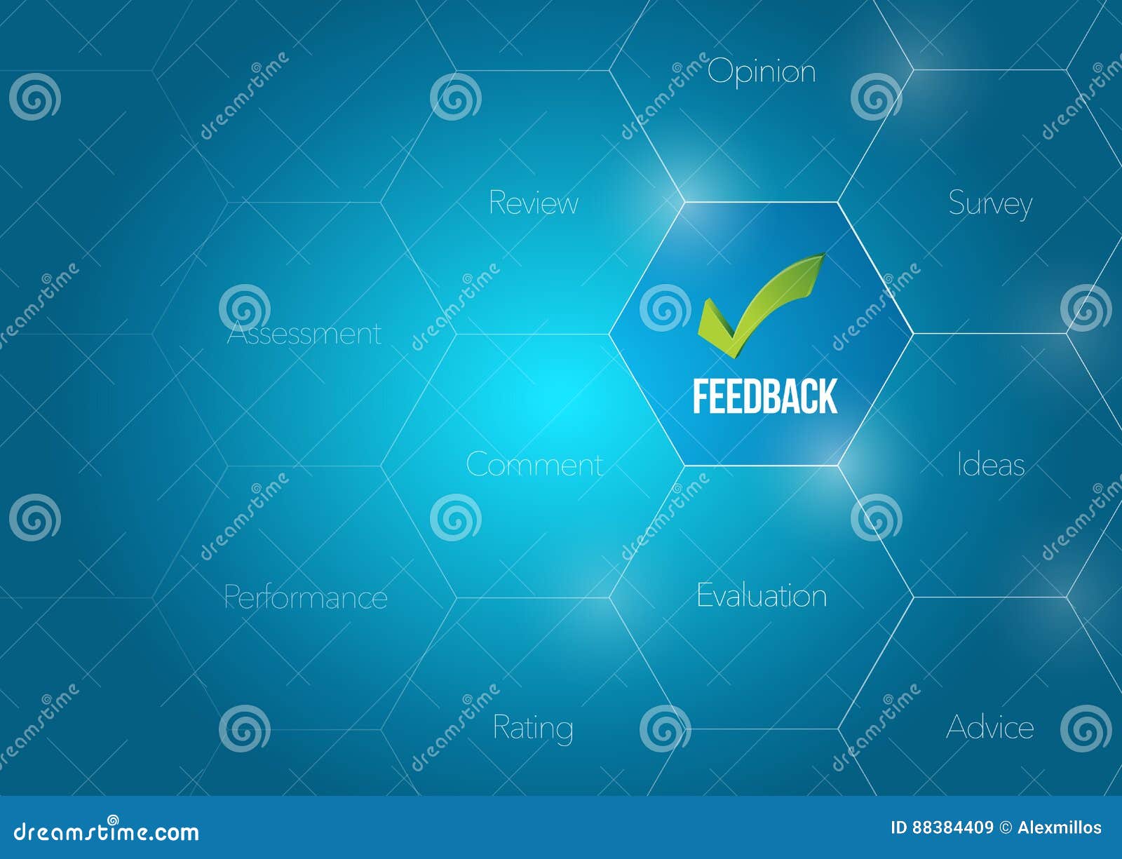Feedback Diagram Stock Photo | CartoonDealer.com #30377268