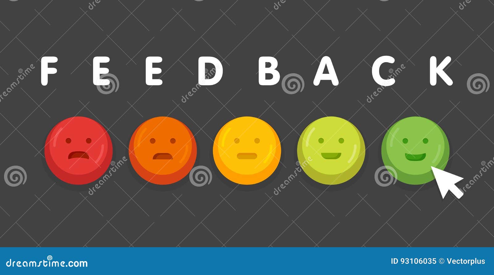 Feedback Emoticon Emoji Smile Icon Buttons With Mouse Click ...