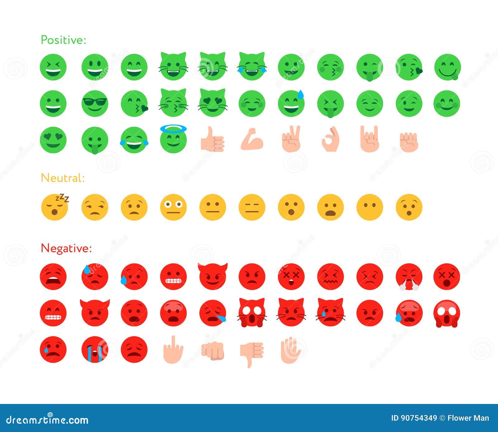 Feedback Emoticon Star Scale. Line Design Positive And Negative Royalty ...