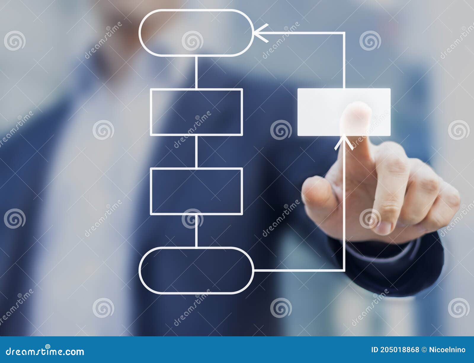 Businessman Showing Concept of Feedback Flow Chart To Use Customer ...