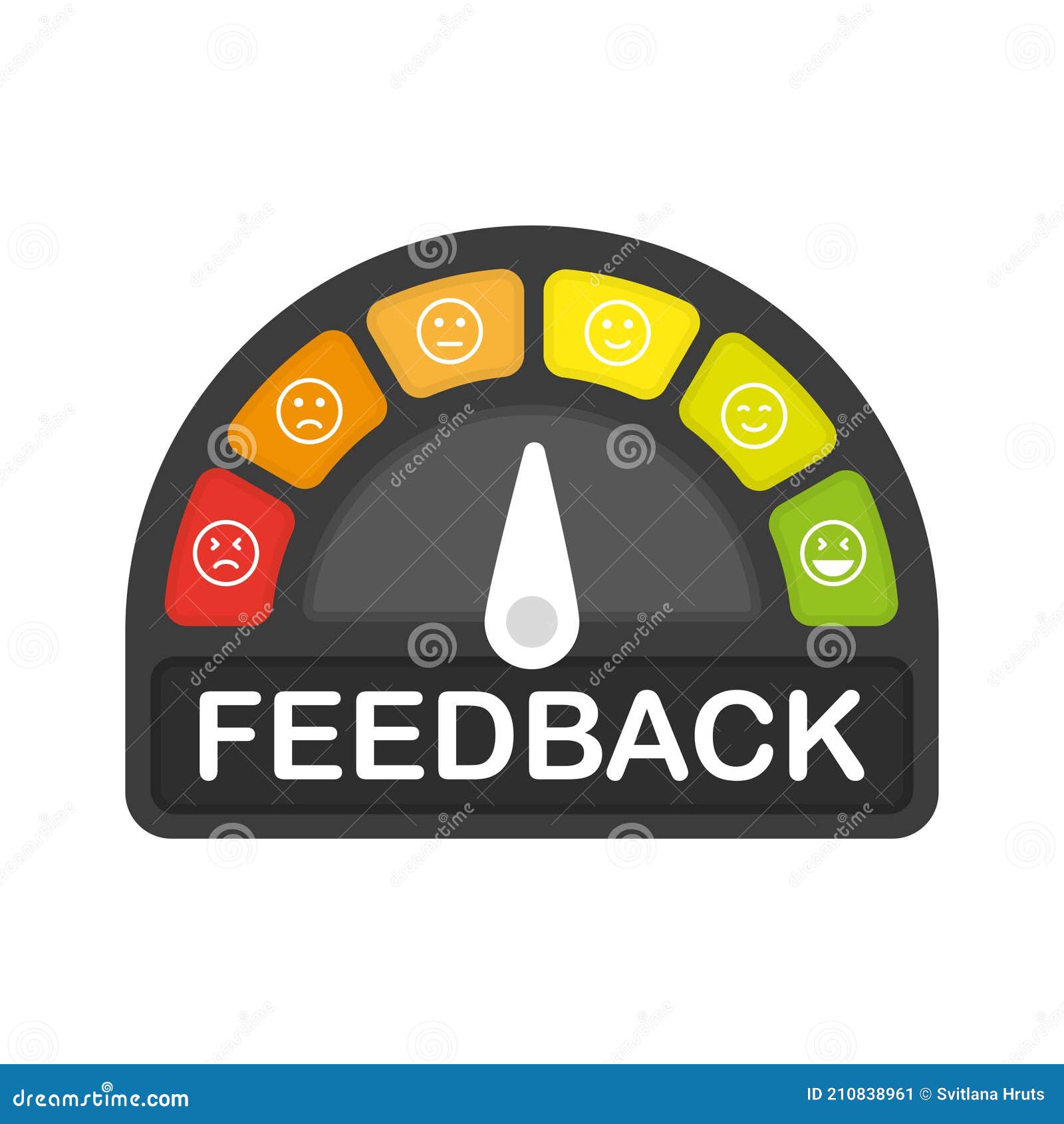 Feedback Speedometer, Customer Satisfaction Meter, Product Rating Icons ...