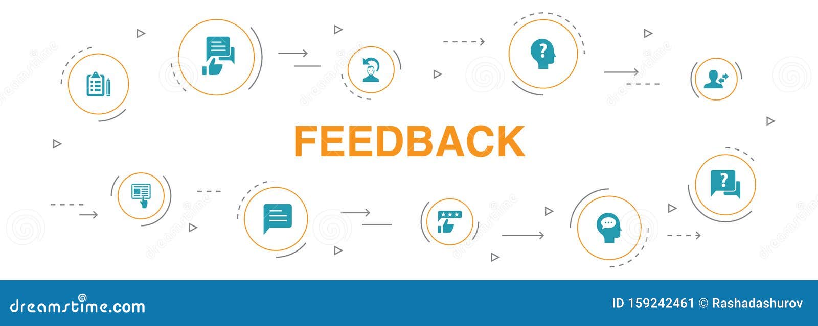 Feedback Infographic 10 Steps Circle Stock Vector - Illustration of ...