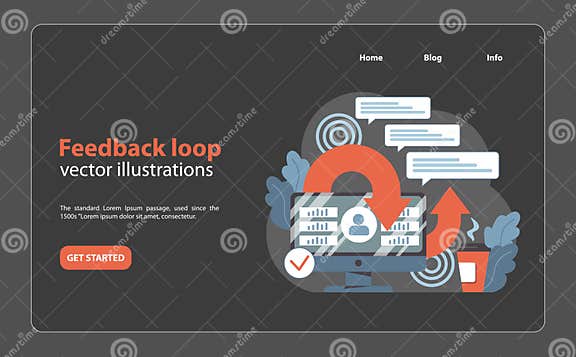 Feedback Loop Concept. Desktop Displays Stock Vector - Illustration of ...