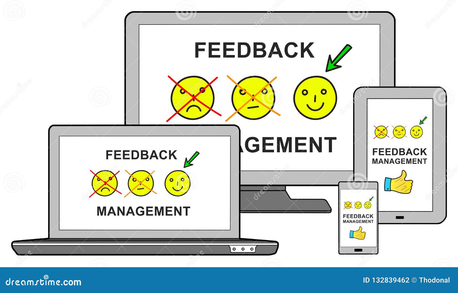 Feedback Management Concept on Different Devices Stock Illustration ...