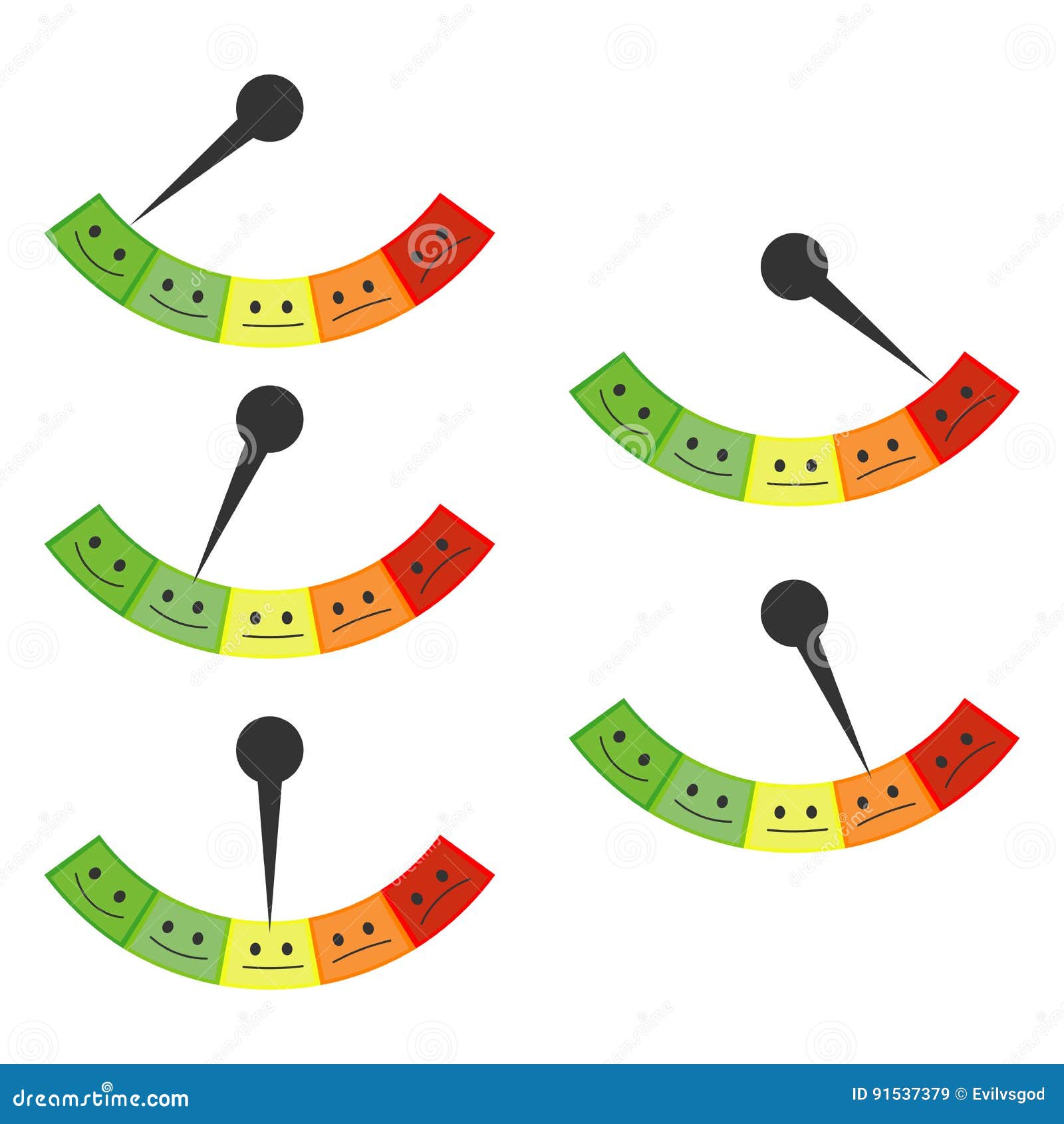 Feedback mood tracker stock vector. Illustration of icon - 91537379
