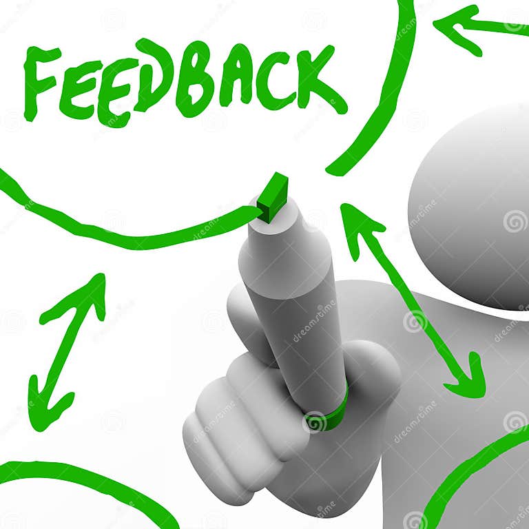 Feedback - Recording Input from Others Stock Illustration ...
