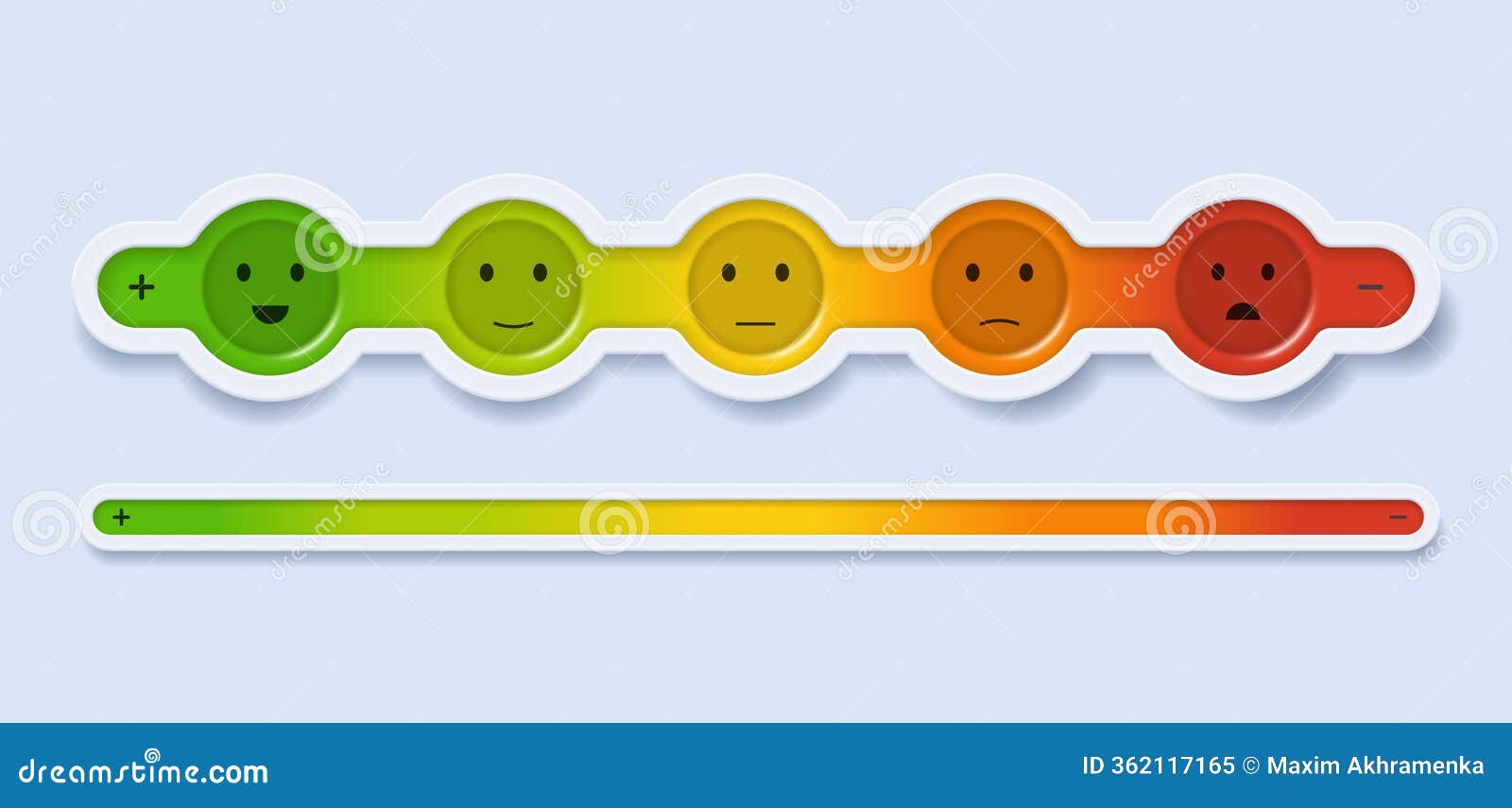 Feedback Scale, Satisfaction Rating and Emotion Concept in the Form of ...