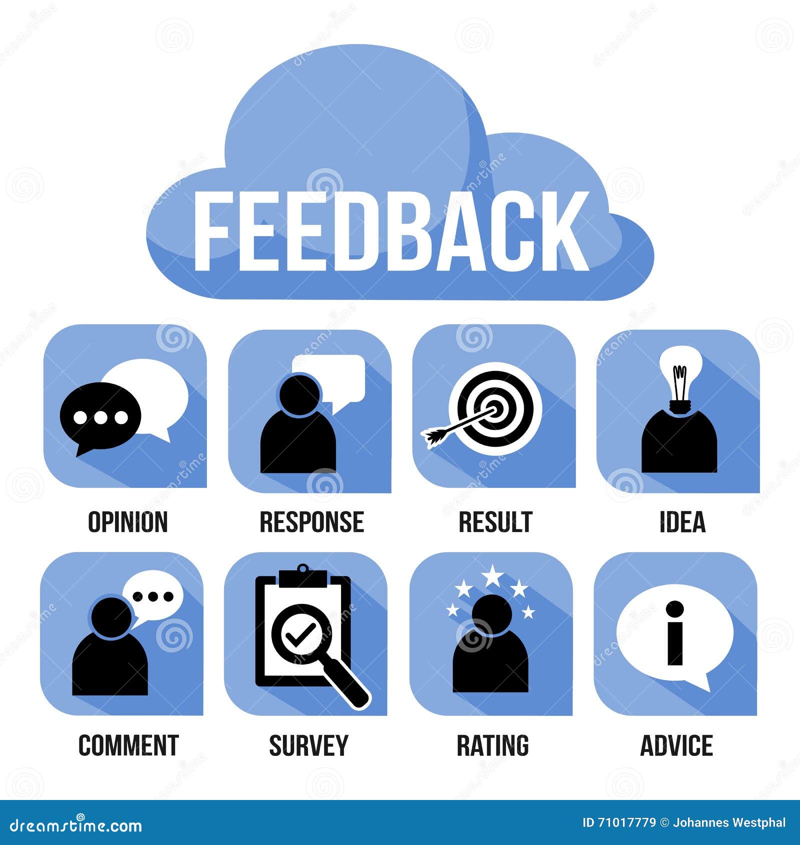 Feedback Vector Icon Set for Business Employers and Teamwork Situations ...