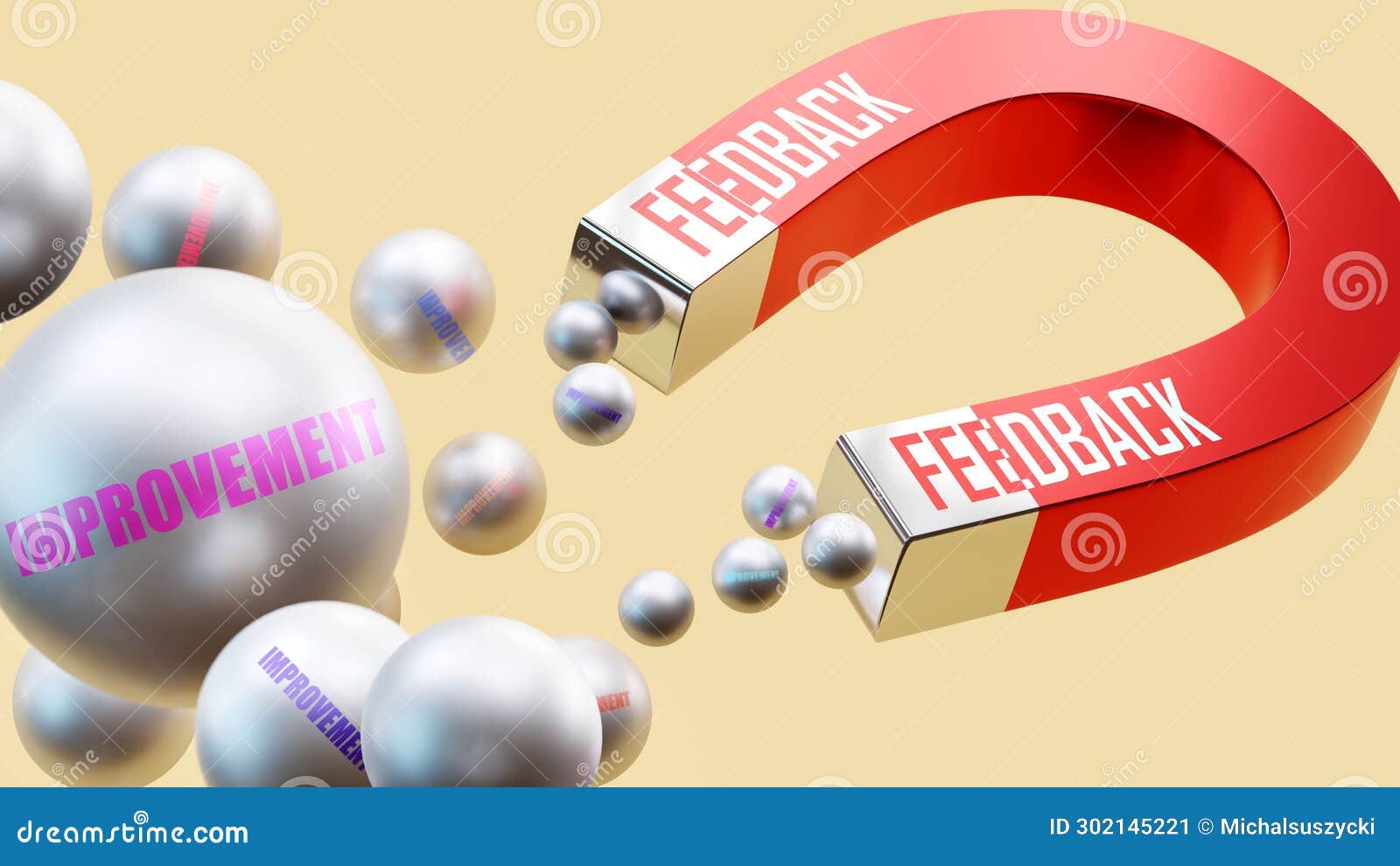 Feedback Which Brings Improvement. a Magnet Metaphor in Which Feedback ...
