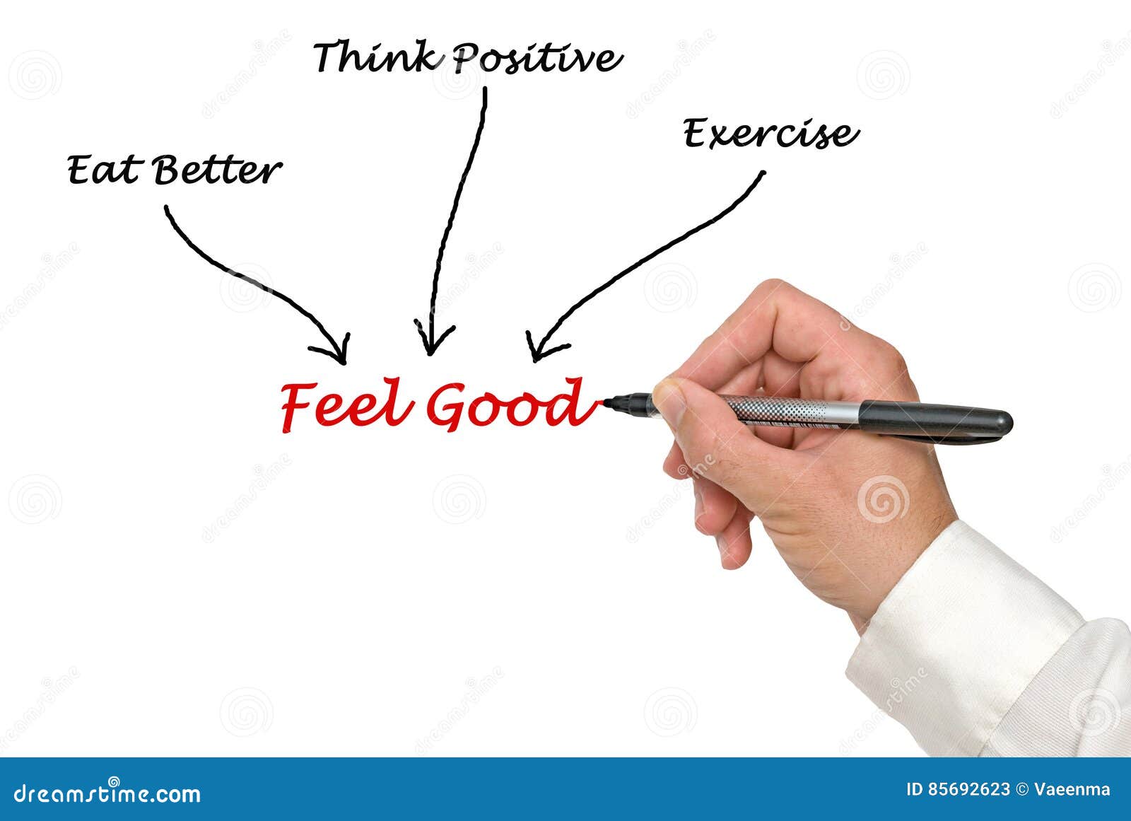 Feel good stock image. Image of presenting, drawing, psychology - 85692623