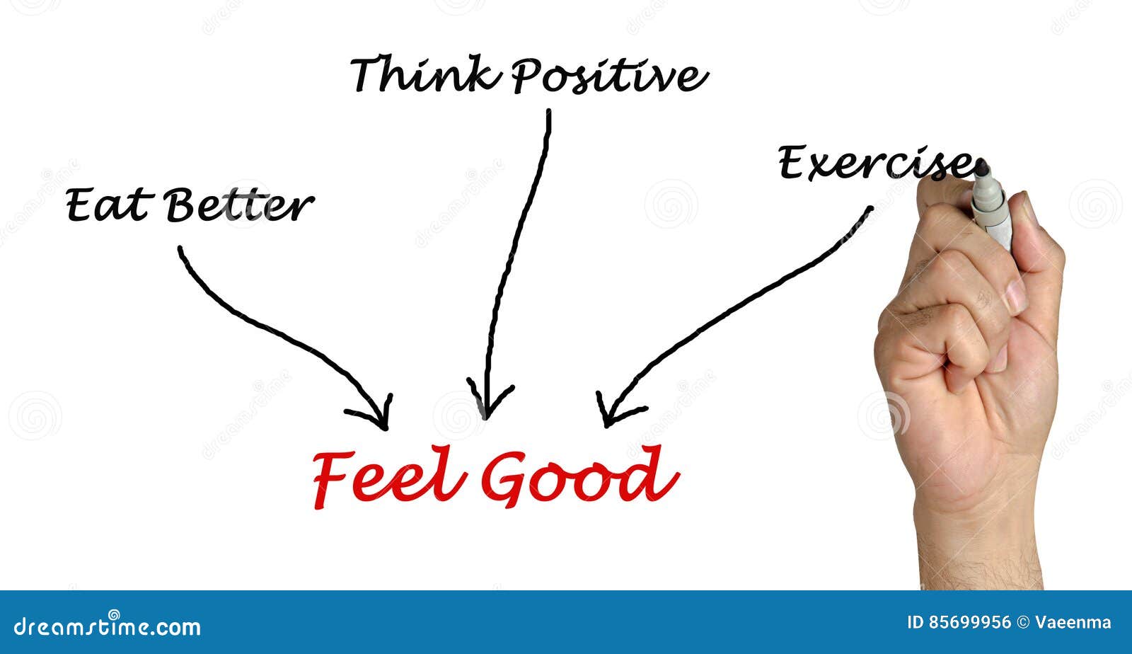 Feel good stock photo. Image of concept, male, lecturer - 85699956