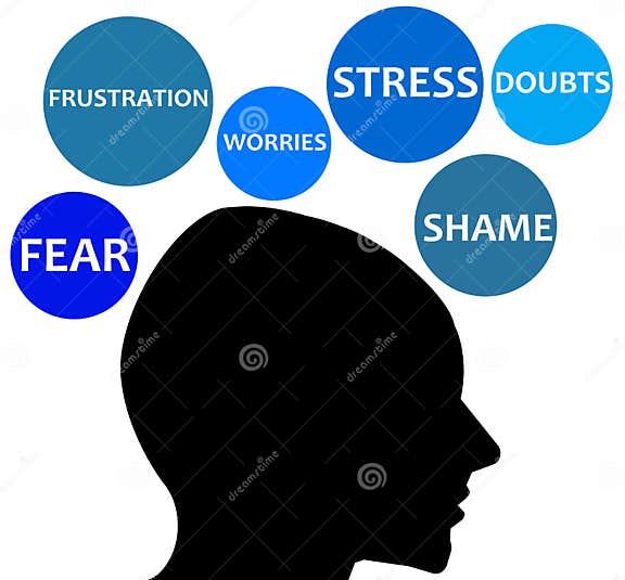 Feeling bad stock illustration. Illustration of helpless - 23071633